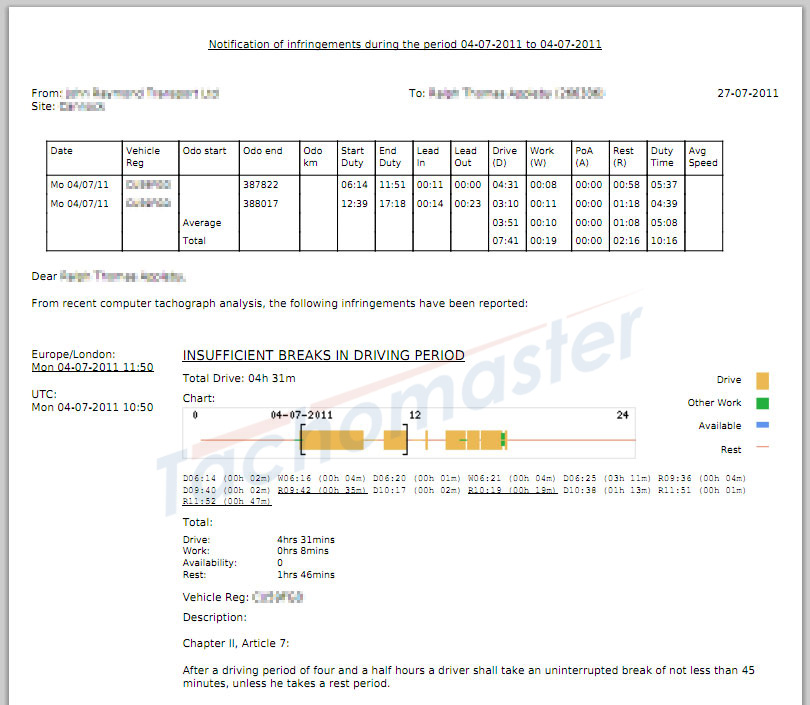 Instant tachograph analysis - digital and analogue - from Tachomaster